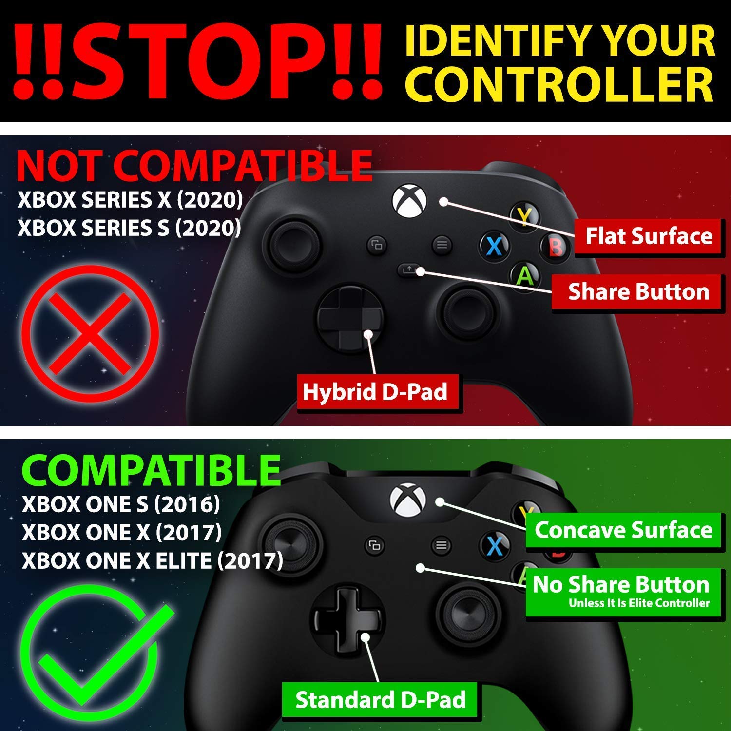 Fosmon Dual Controller Charger with 2 Rechargeable Batteries and Gaming Headset with Mic Compatible with Xbox One/One X/One S Elite (Not for Xbox Series X/S 2020) Controllers