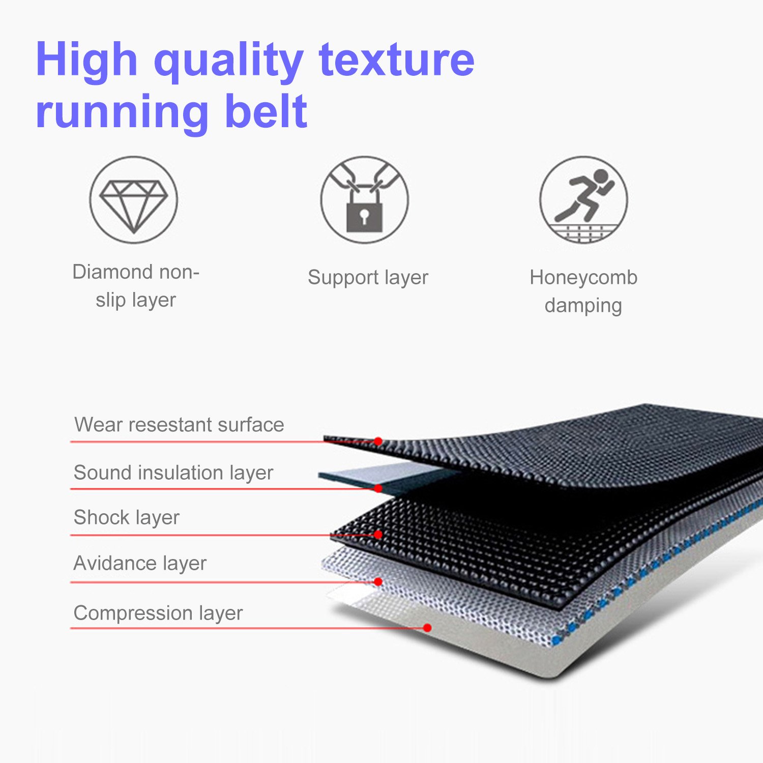 Folding Treadmills, Electric Foldable Treadmill with LCD Display, Heart Rate Sensor, Shock Absorption, Health& Fitness Exercise Walking/Running/Jogging for Home Gym or Office