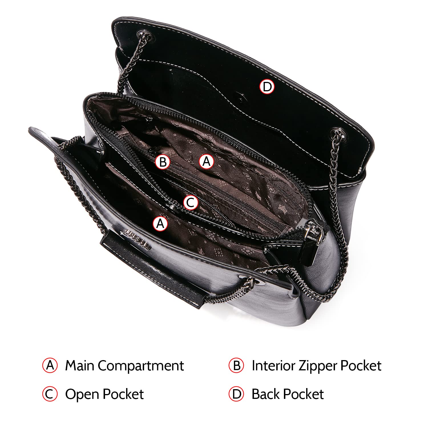 FOXLOVER Leather Shoulder Bags for Women, Medium Ladies Designer Chain Crossbody Bag Multiple Compartments Tote Handbags