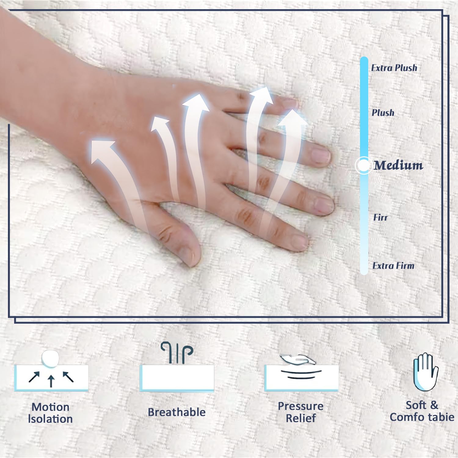 LIYIH 10 Inch Full Mattress, Memory Foam Mattress, Guest Room Mattress,Suitable for Camping Mattresses, Memory Foam Topper Cooling Mattress CertiPUR-US Certification【 New Version】