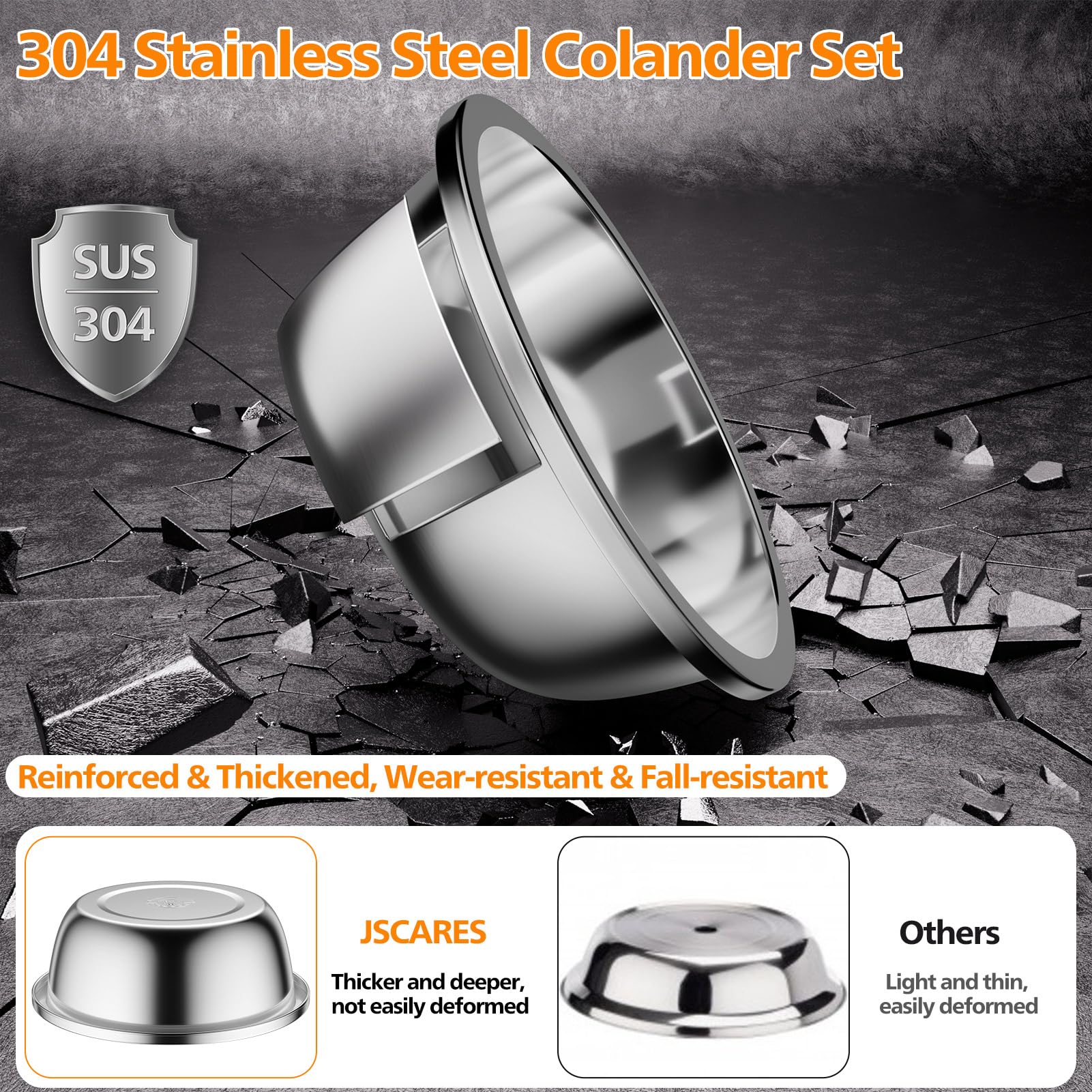 JSCARES 304-Stainless-Steel Colander with Mixing Bowls, 2-Quart Large Capacity, Metal Strainer Set Microporous Colander for Washing & Draining Rice, Fruit, Vegetables, Noodle, Cooked pasta(2PC)
