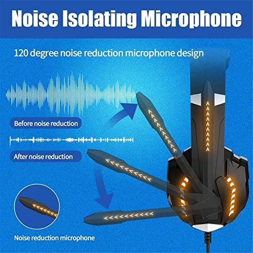 IHIPPO Gaming Headset LED Light Stereo Gaming Headset Noise Cancelling Over Ear Headphones with Mic for PC Laptop