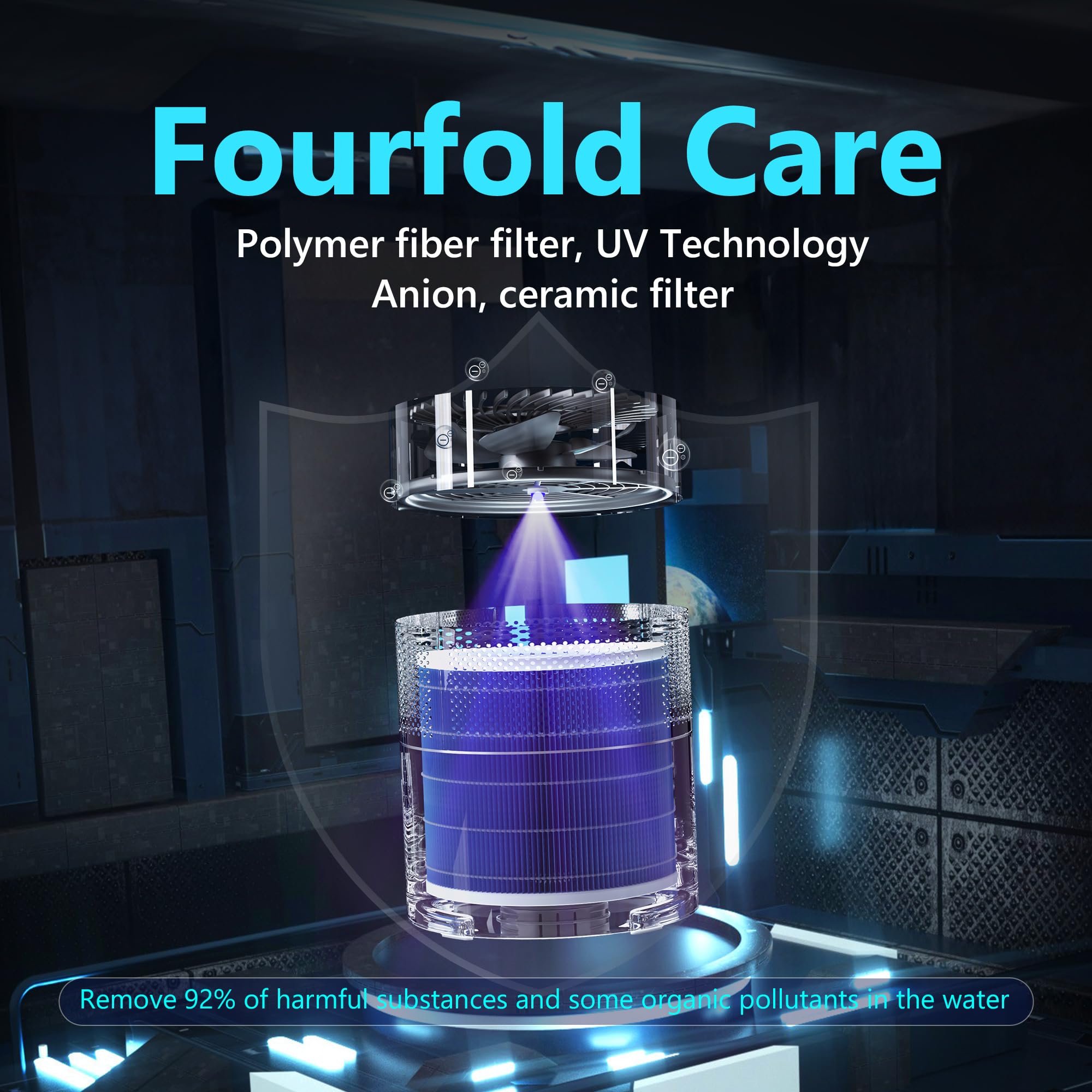 Lamon Polymer Fiber Filter for MistZero Series Humidifiers Replacement Filter, High-Efficiency Filter Dust, Large Particles, 1 Pack, Blue