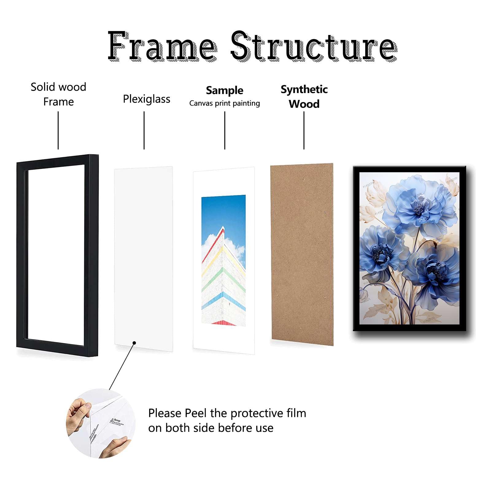 FLFGIDD Wall Art Blue Flowers Oil Painting Canvas Wall Art Colorful Wall Painting Flowers for Kitchen Modern Bathroom Wall 4x6inch with Solid Wood Frame