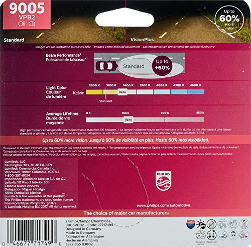 Philips Automotive Lighting 9005 VisionPlus Upgraded Headlight with up to 60% More Vision, 2 Pack