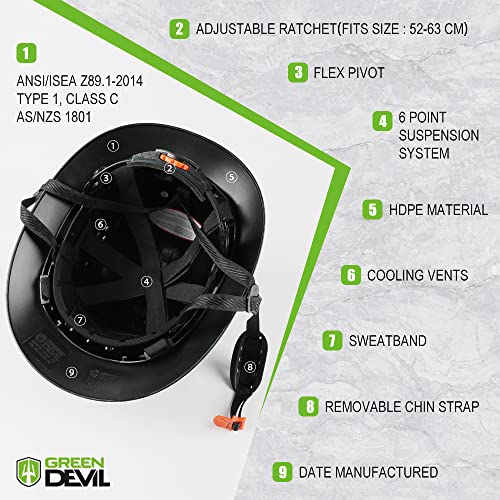 Full Brim Hard Hat Vented Construction Safety Helmet OSHA Approved Cascos De Construccion Work Hardhats with Cooling Towel for Men&Women 6 Point Adjustable Ratchet Suspension