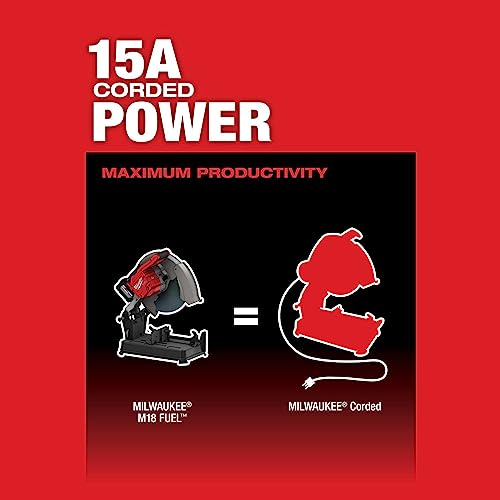 Milwaukee 2990-21HD M18 FUEL Brushless Lithium-Ion 14 in. Cordless Abrasive Chop Saw Kit (12 Ah)