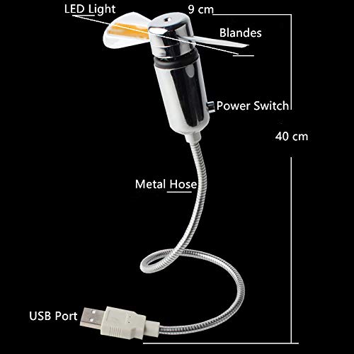 USB LED Clock Fan 90mm USB-Powered Portable Mobile USB Fan with Clock, LED Light Display Time, Mini Gooseneck Fan for Laptop Office Home Travel (2 PACK)