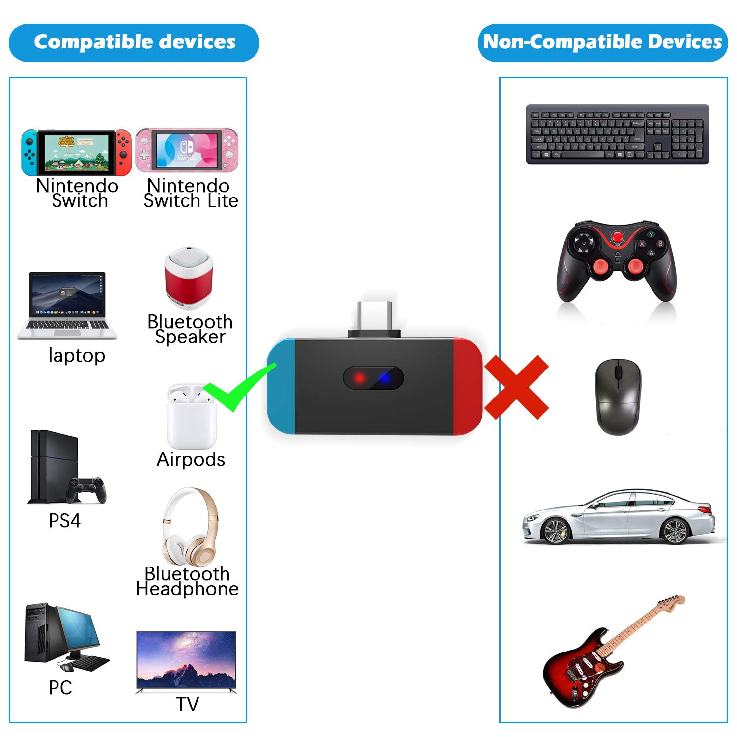 Friencity Wireless Gaming Headset w/Bluetooth Audio Transmitter Adapter set for Nintendo Switch, PC, PS4, PS5, Built-in mic, Support in-Game Voice Chat, Low Latency, Dual Headphones