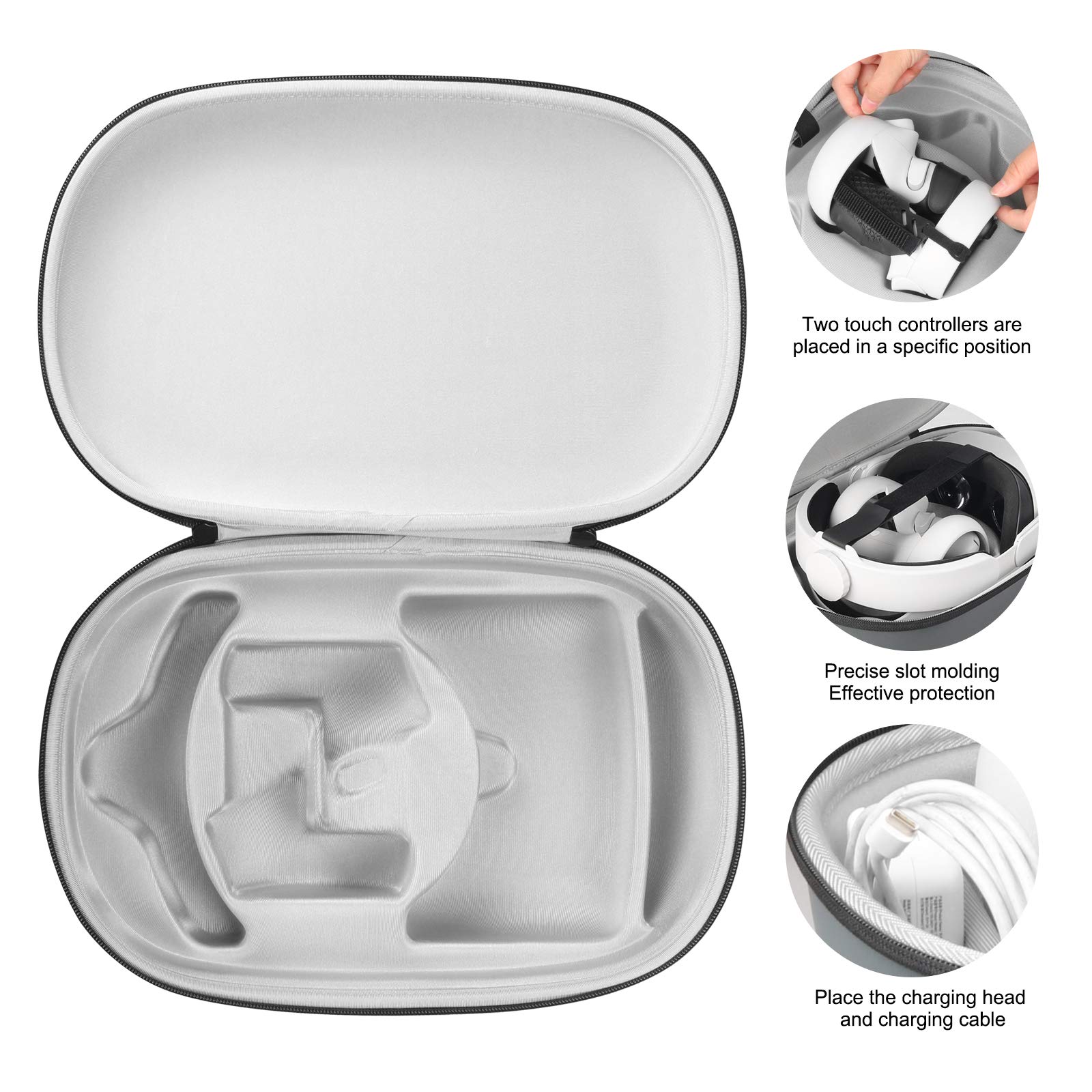 Esimen All-in-one Carrying Case for Oculus Quest 2 VR Gaming Headsets and Controllers Accessories, Hard Protective Travel Case with Shock-Dust-Water Proof
