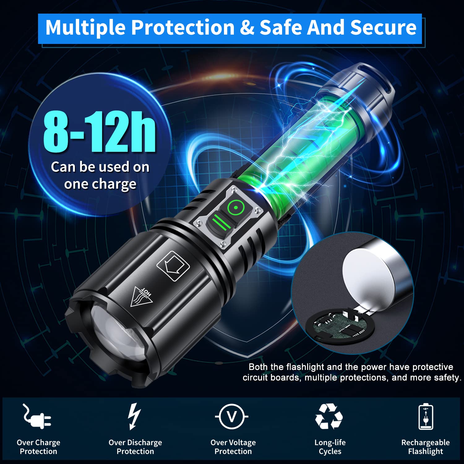 Gehavin Rechargeable High Power LED Flashlight 500000 High Lumens, Super Bright XHP160 Flashlights with 6 Modes, Waterproof, Zoomable, Fast Charging,Camping Flashlight for Campers