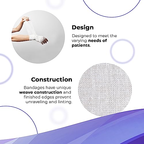 Dukal Plain Wound Packing Strips 1/4" x 5 Yards. Woven Gauze Fabric Packing Strips. Wound Sterile Strips in Unbreakable Poly Bottles. Sterile Packing for Open or Infected Wounds.