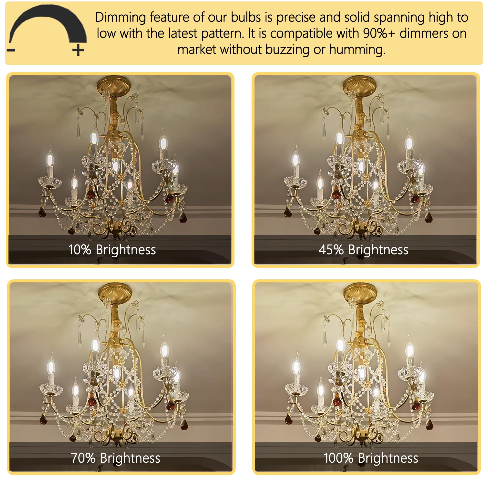 Potanro E12 Incandescent Light Bulbs 40Watt Warm White 2700K, 300 Lumens Candelabra Light Bulbs Decorative Dimmable Chandelier Light Bulbs for Ceiling Fan, Pendants (40W-12Pack)