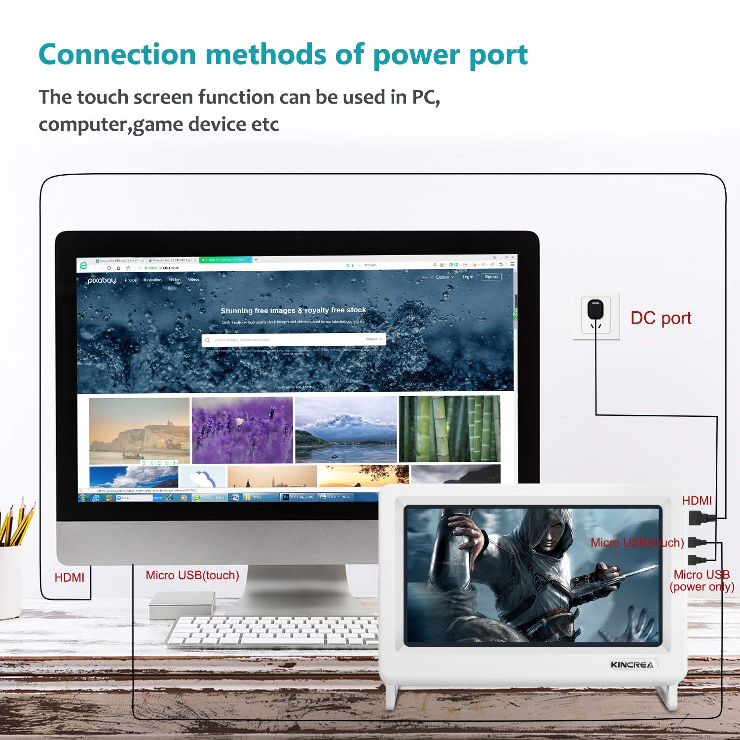 for Raspberry Pi Display 7 inch Capacitive Touch Screen HDMI Monitor - 1024x600 HD LCD, Drive Free for Raspberry Pi 4/Pi3B+/Pi2/Pi3/Windows 7/8/10/Beagle Bone Black and Banana Pi JC711 (touch screen)