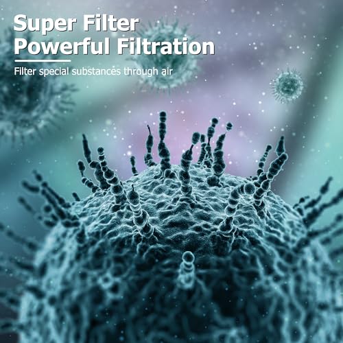 HEPA Filter Replacement for Dyson Tower Purifier Pure Cool Link TP01, TP02, TP03, AM11, BP01, Funmit 360Β° Combi HEPA and Activated Carbon Filter, Compared to Part 968126-03