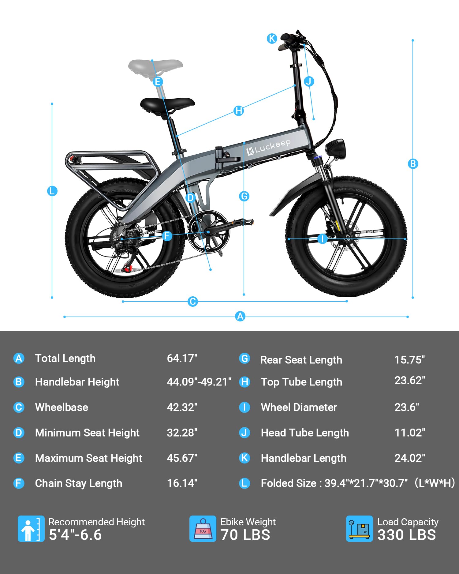 Folding Electric Bike for Adults 1200W Peak BaFang Motor 30MPH 60Miles Range 48V 15AH (720WH) Removable Battery 20" Fat Tire E-Bikes for Adults UL 2849 Certified Ebike