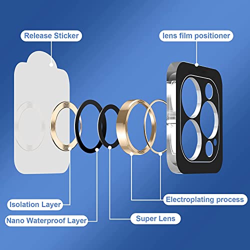 QsmQam [3x2 Pack] Camera Lens Protector for iPhone 14 Pro 6.1" & iPhone 14 Pro Max 6.7", Individual Metal Ring Tempered Glass Camera Cover, Ultra-High Definition,Anti-Scratch, with Installation and Removal Aids(Gold)
