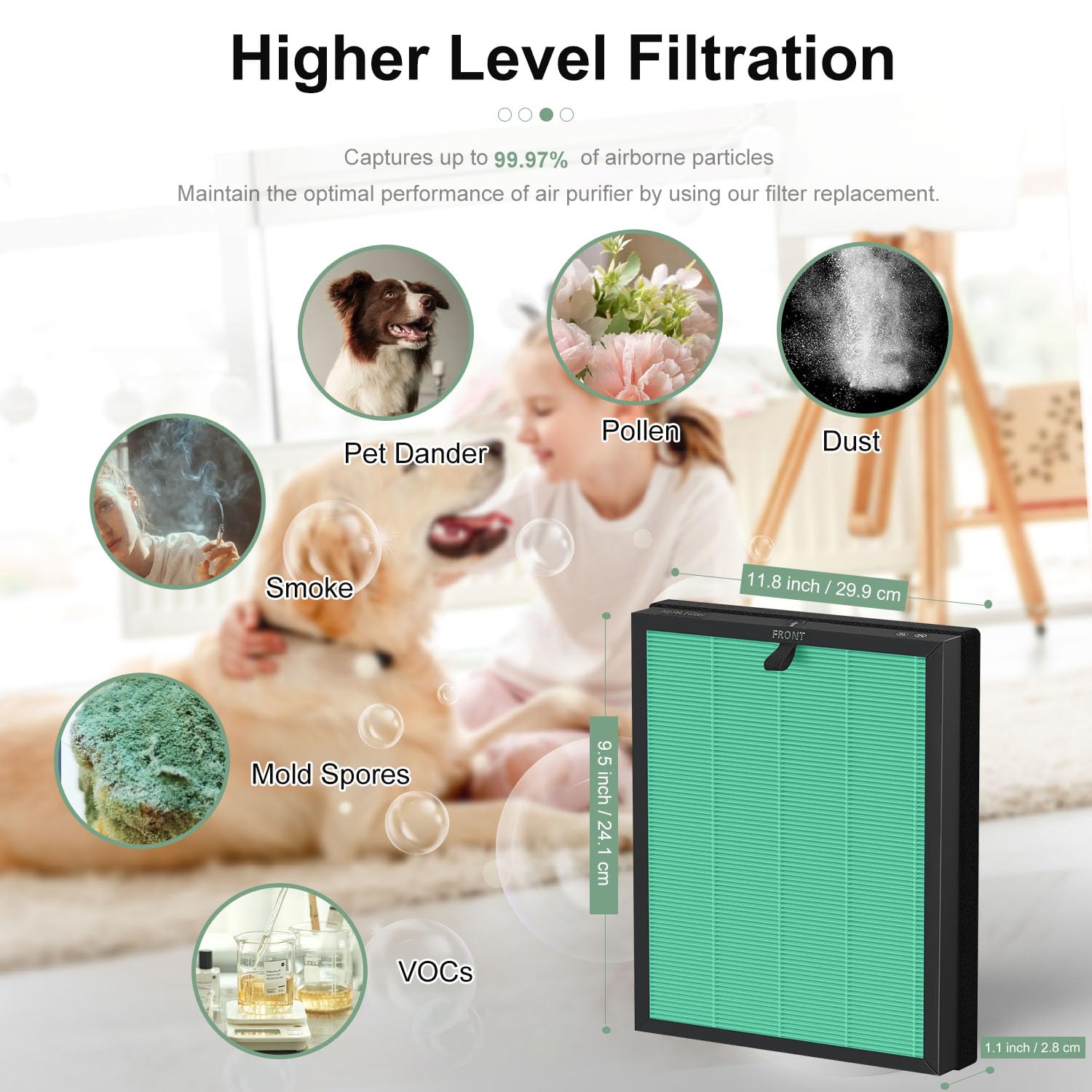 MKD05 Air Filter Replacement Compatible with AROEVE MKD05 Air Purifier, 4-in-1 High-Efficiency HEPA Filter, True HEPA Filter with Activated Carbon Filter, 2 Pack (MKD05-Blue-2Pack)