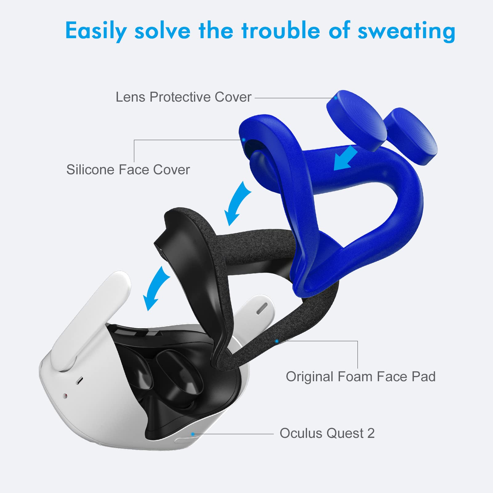 EWalos Accessories for Oculus/Meta Quest 2, Touch Controller Leather Grip Cove, Face Cover and Lens Protective Cover, Sweat-Proof, Light-Proof, Anti-Throw and Comfort(Blue)