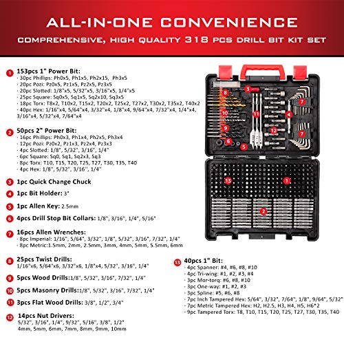 KingTool Drilling and Driving Accessory Kit (KingTool 318-Pieces Screwdriver and Drill Bit Set)