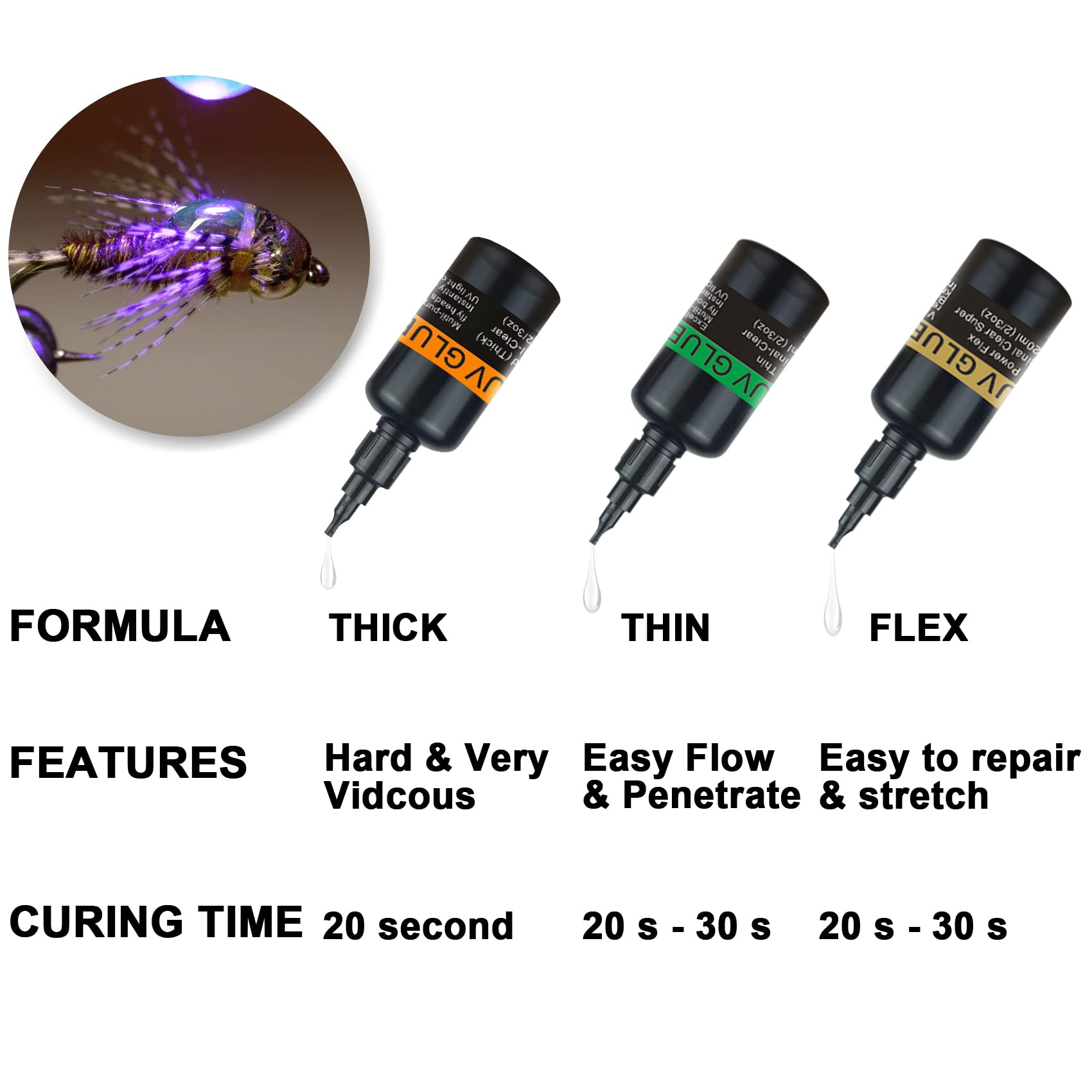 Eupheng Fly Tying UV Glue Three Formula Each 0.7oz Thick,Thin and Super Flex Fly Head Cement with 10W 395nm UV Power Light Fly Tying for Building Flies Fly Tying Materials Kit