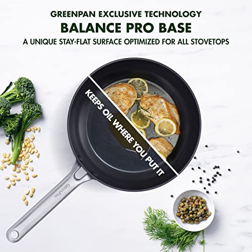 GreenPan Omega Hard Anodized Advanced Healthy Ceramic Nonstick, 9.5”&11”Frying Pan Skillet Set,Anti-Warp Induction Base,Diamond Reinforced Durable Coating,Stay-Flat Oil Surface,Oven&Broiler Safe,Black