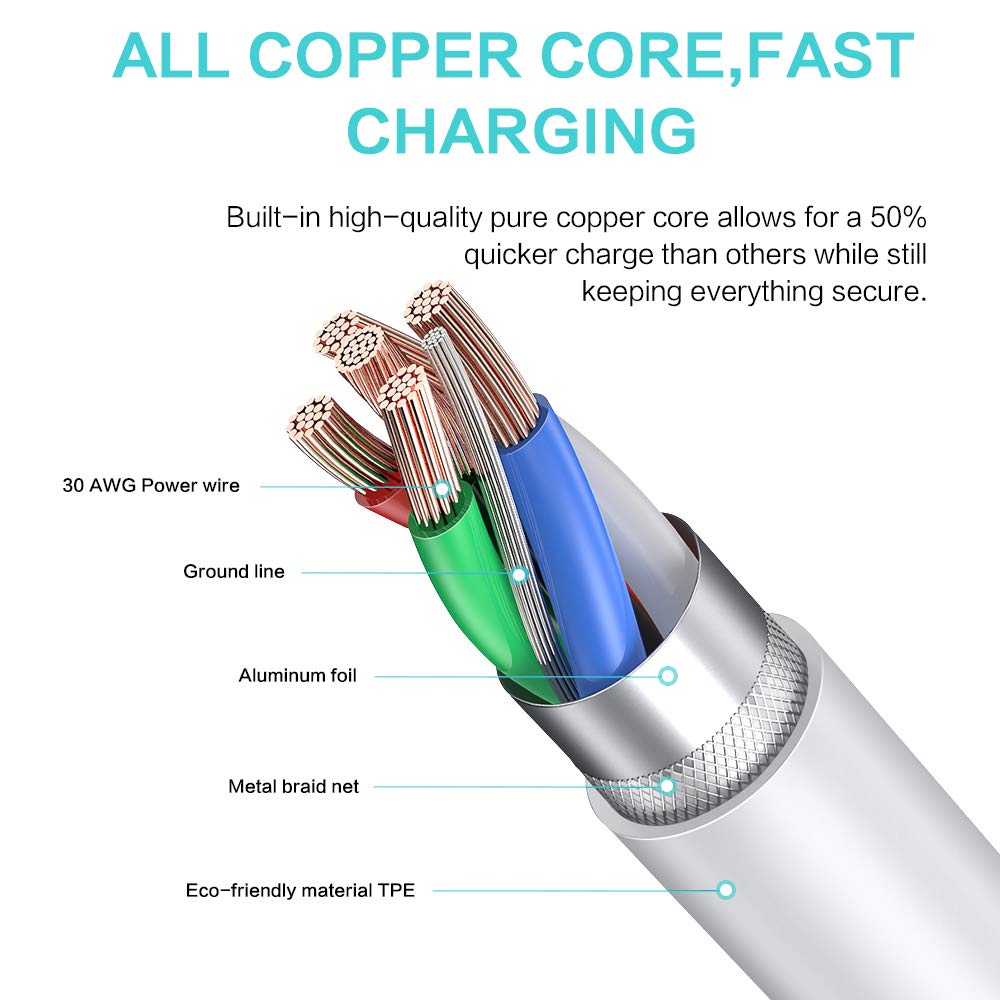 Moallia MFi Certified iPhone Charger, USB-A to Lightning Cable High Speed Data Sync Transfer Fast Charging Cord Compatible iPhone 14 13 12 11 Pro Max/Mini/XS MAX/XR/XS/X/8/7/Plus-4pack 6feet