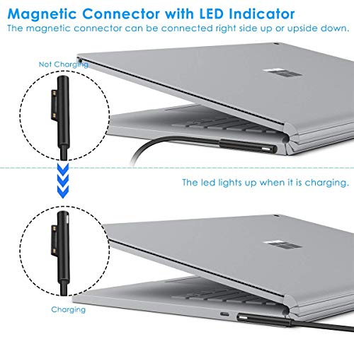Surface Laptop Charger Surface Pro Charger Power Supply 65W 15V 4A Magnetic Replacement AC Adapter Compatible with Surface Pro 3/4/5/6/7/8/9/X Surface Go1/2/3 Surface Book1/2/3 Surface Laptop1/2/3/4