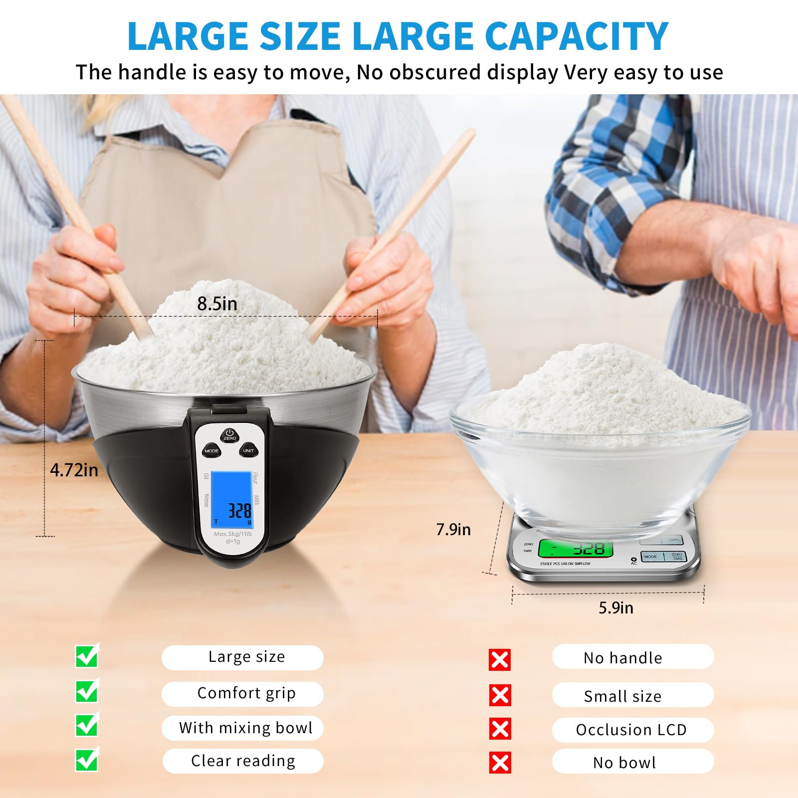Food Scale Digital Weight Grams and Oz, YONCON Digital Kitchen Scale with Bowl - Measuring Cup, 11lb by 1g Super Accurate for Cooking, Baking, Tare Function Easy to Use (includes Batteries)