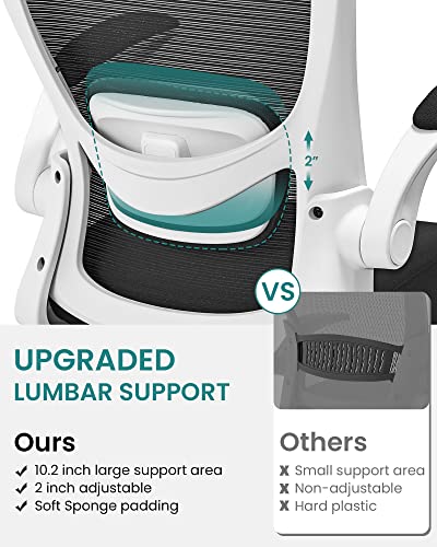 MUXX.STIL Office Chair, Ergonomic Desk Chair with Adjustable Lumbar Support and Flip up Armrest, Breathable Mesh Computer Chair for Home Office, White