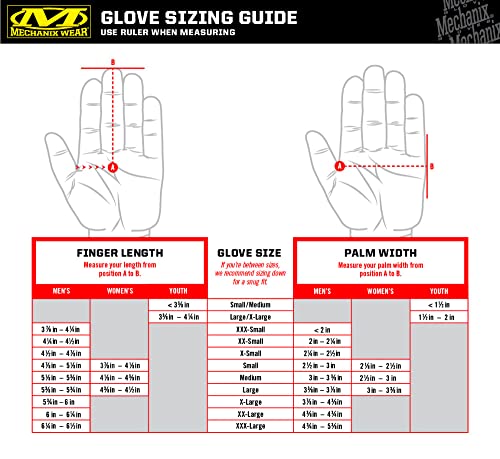 Mechanix Wear: The Original Tactical Work Gloves with Secure Fit, Flexible Grip for Multi-Purpose Use, Durable Touchscreen Safety Gloves for Men (Grey, Medium)