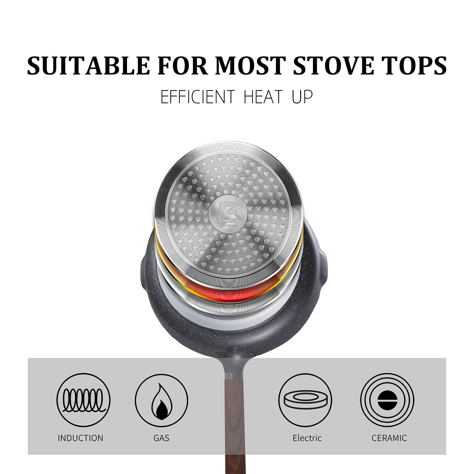 EOXHOME Nonstick Frying Pan Skillet Granite Coating Omelette Pan Egg Pan Cookware PFOA Free,Black 9.5 Inch