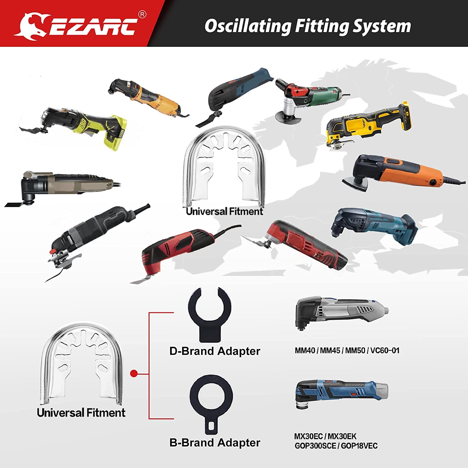 EZARC Grout Removal Blade for Oscillating Tool, Semi Circle Multitool Diamond Oscillating Blade for Removing Tile Mortar, Universal Quick Release Multi Tool Saw Blades, 1 Pack