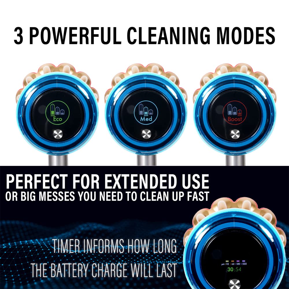 Dyson 400477-01 V15 Detect Absolute Stick Vacuum Bundle with 2 YR CPS Enhanced Protection Pack (E99DY40047701)