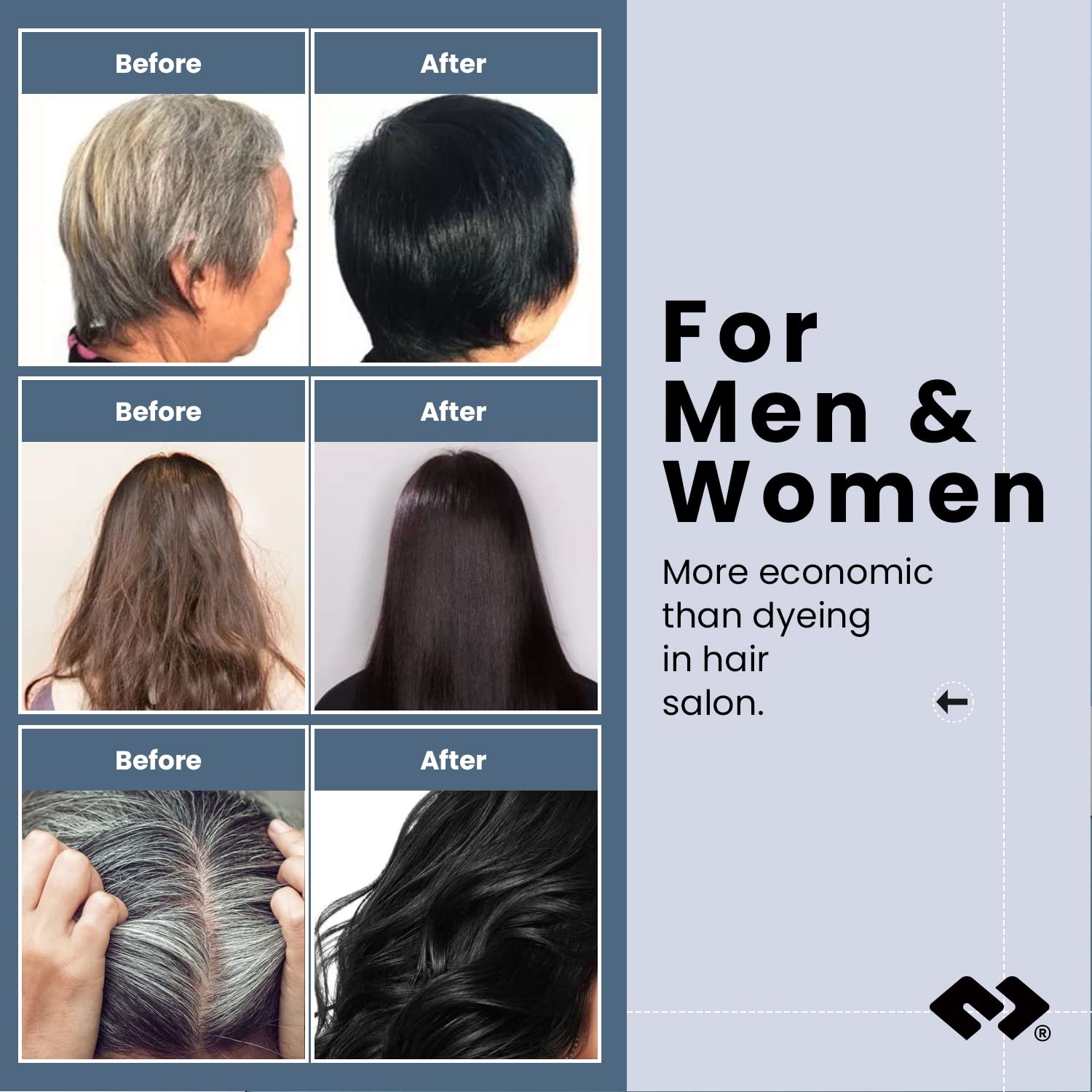 MOHOPE Black Shampoo 16.9 Fl Oz (500ml) | 100% Grey Coverage 3 In 1 Revolutionary Instant Hair Dye | Semi Permanent Magically Only 10 Minutes Last 30 Days | Safe Natural Ingredients