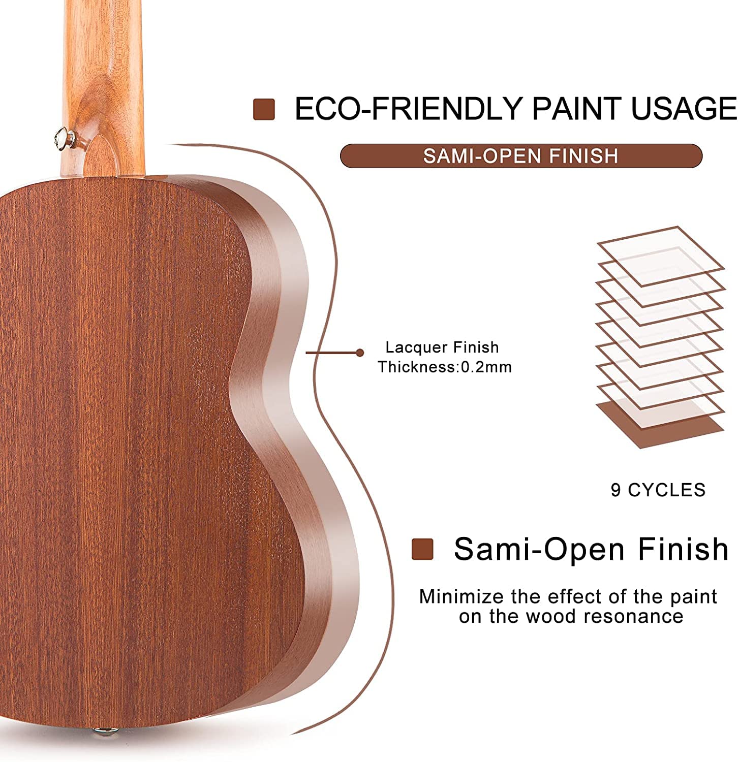 Everjoys Mahogany Soprano Ukulele Starter Kit - Professional 21 inch w/Case Strap Tuner Aquila Strings Pick (Natural Mahogany)