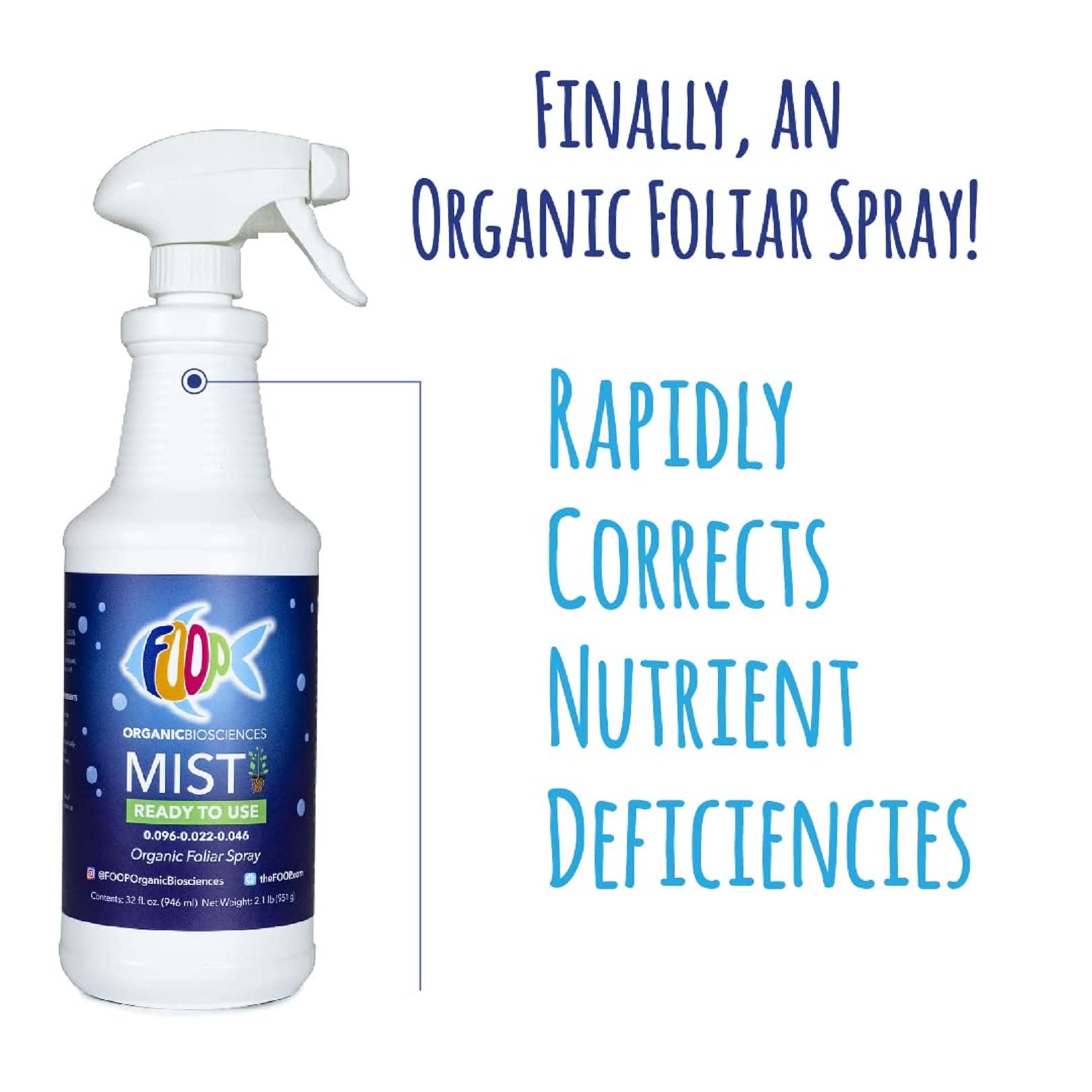 FOOP Mist - Organic Foliar Spray Made from Fish Manure (with Fresh Minty Scent) | Corrects & Prevents Plant Nutrient Deficiencies | Ready to Use, No Mixing Required (32oz)