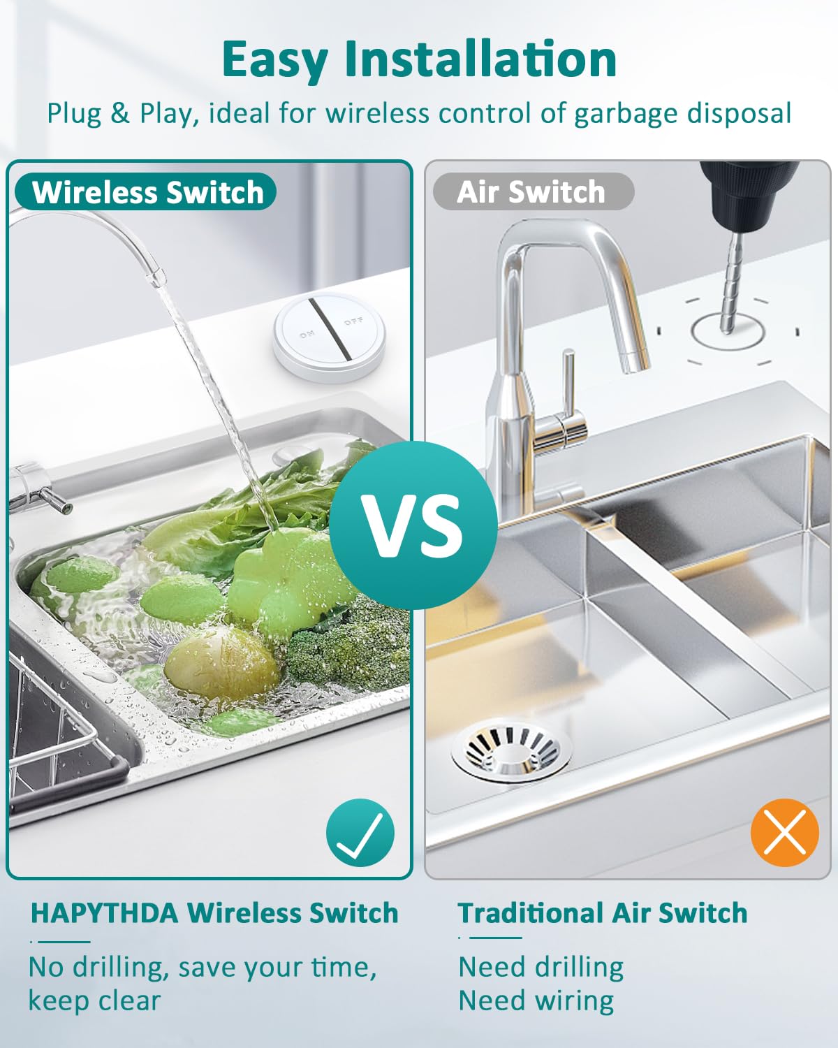 HAPYTHDA Garbage Disposal Wireless Switch Kit, Remote Control Outlet, No Drilling On Sink Top, Wireless Switch Button Kit for Waste Disposal, 15A/1500W with 4000V Anti-Surge, 500 Feet RF Range