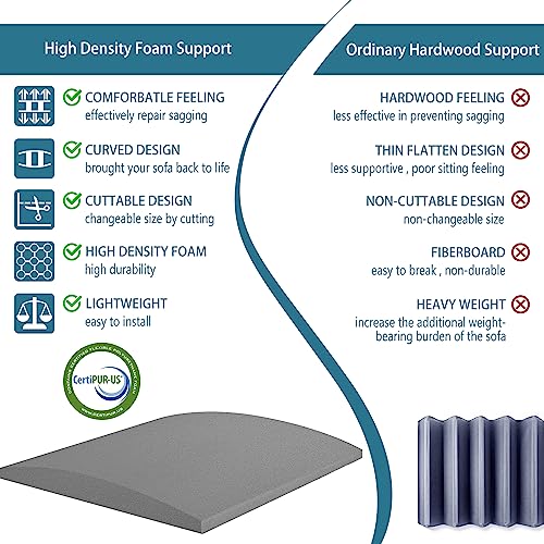 Rinkai-S Curve Couch Sofa Support | CertiPUR-US Certified | Prevents Sagging and Repairs Cushions | 20" x 20" x 2" High-Density Foam | Cuttable Design | High Rebound (Med , 2 Piece for loveseat Sofa)