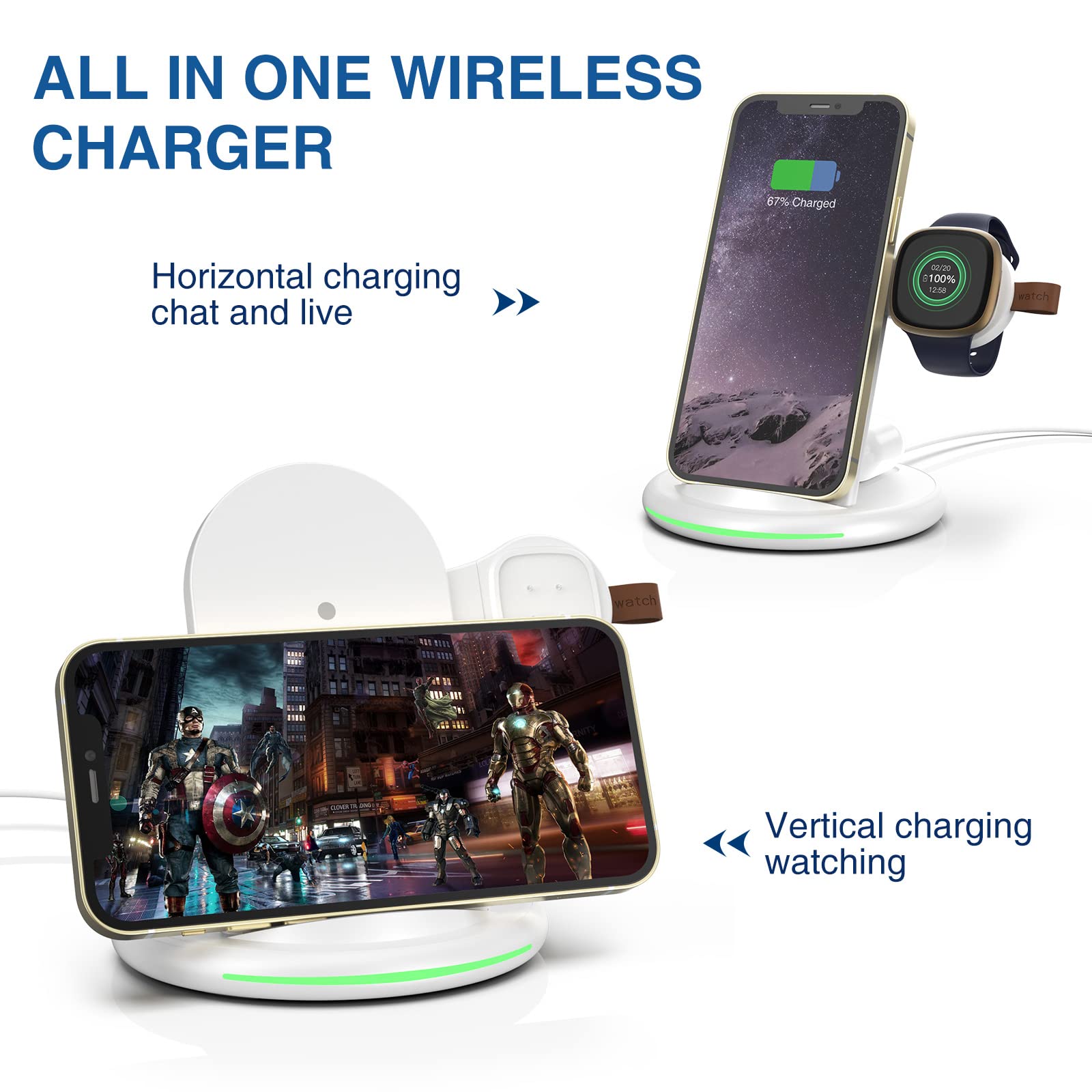 KOJACMUR 3 in 1 Magnetic Wireless Charger, Charge for Fitbit Sense 2/Sense/Versa 3/Versa 4, Charger Stand Wireless Charging Station for iPhone 14 13 12 Pro/Max/Mini,AirPods Pro/3/2 (White A)