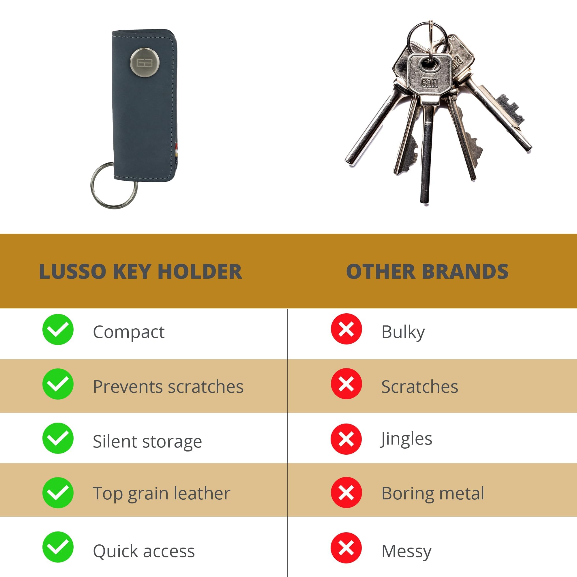 GARZINI Leather Key Organizer, Compact Key Holder with Key Chain, Pocket Key Holder for up to 7 Keys + Car Key Holder, Sapphire Blue