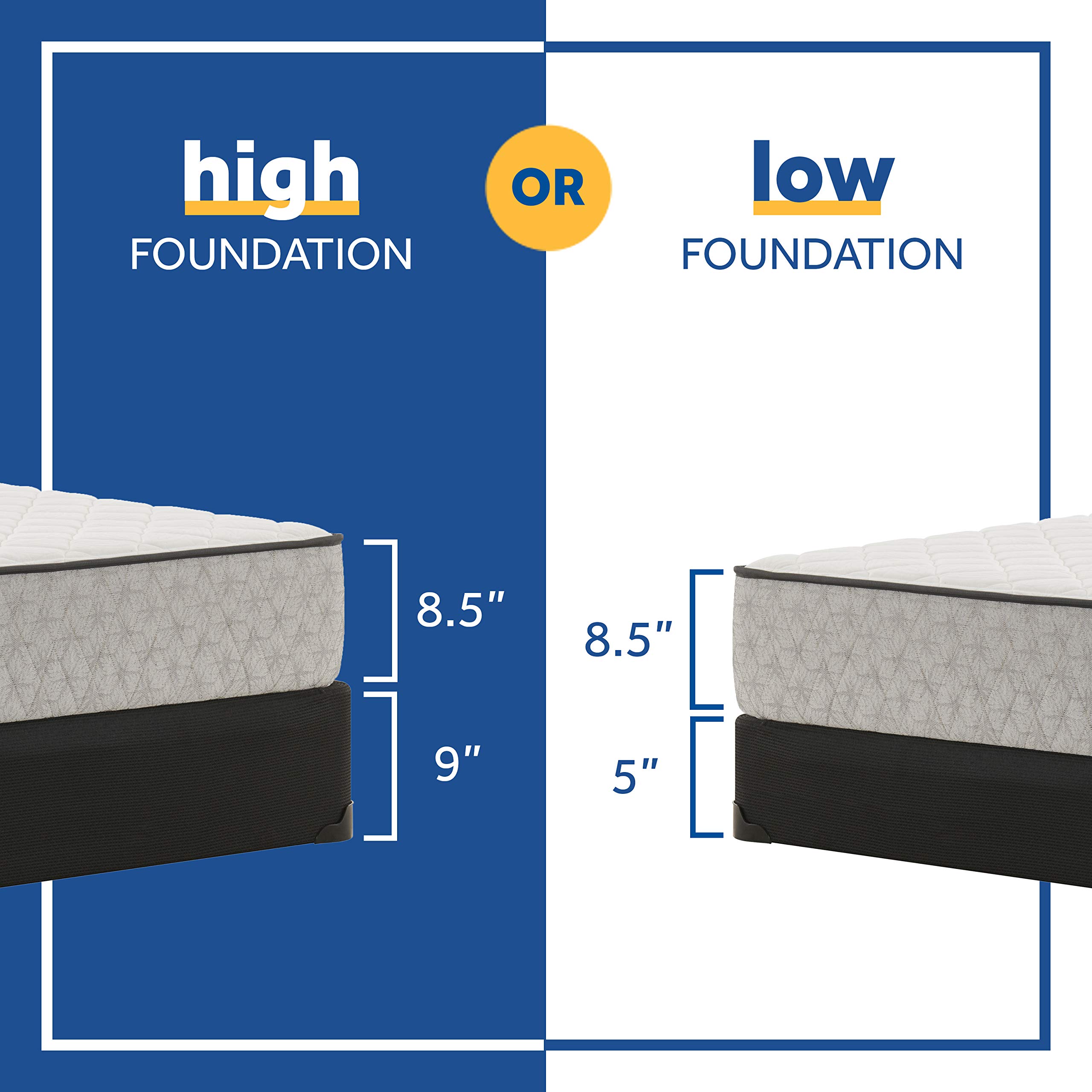Sealy Essentials Spring Summer Elm Firm Feel Mattress and 5-Inch Foundation, Twin XL