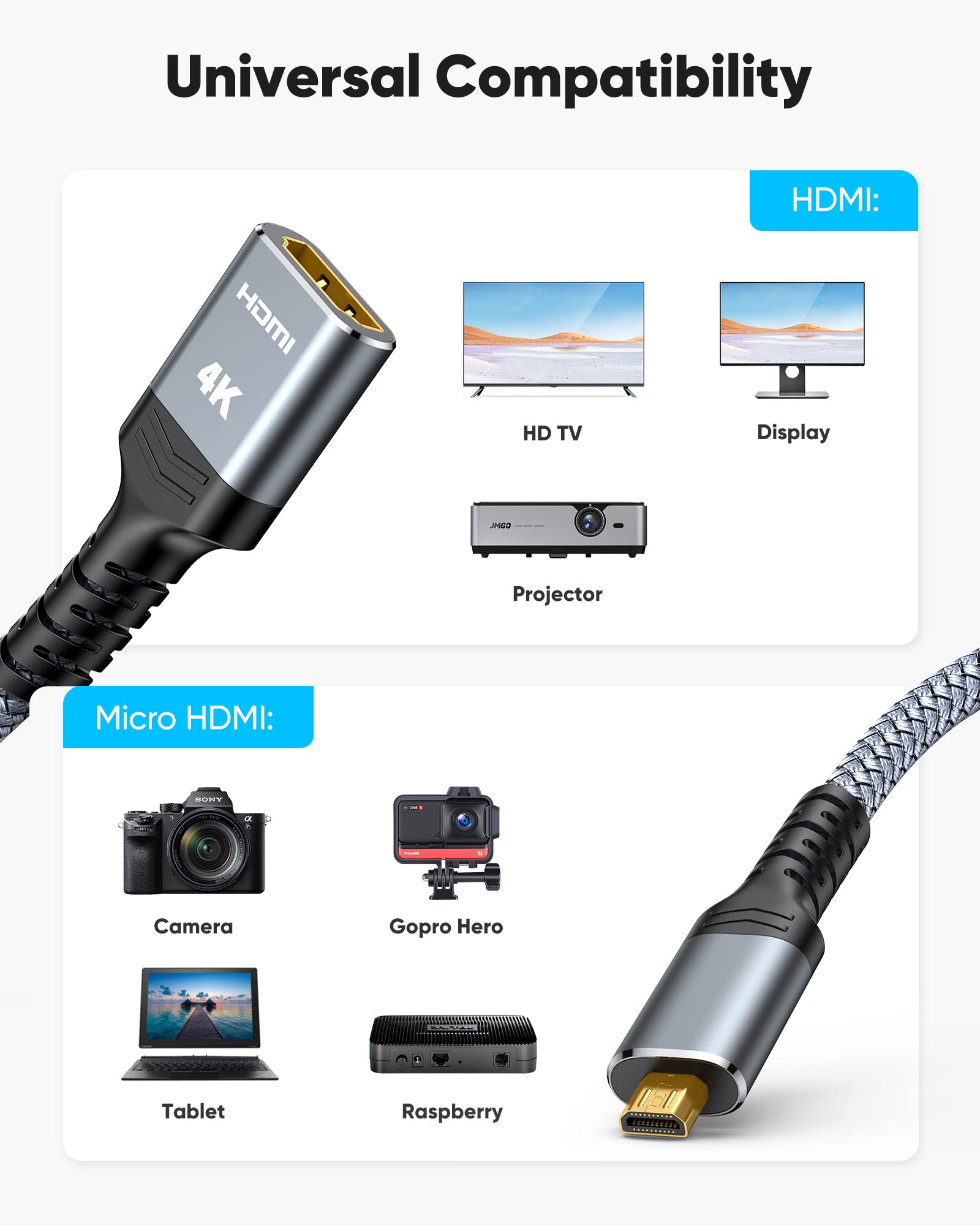 Highwings Micro HDMI to HDMI Adapter, 4K Micro HDMI Male to HDMI 2.0 Female Cable Bidirectional 4K/8K 60Hz HDR 3D 18Gbps High Speed for Hero 7/Raspberry Pi 4/EOS M50/A6000 Camera/Retroid Pocket 2+