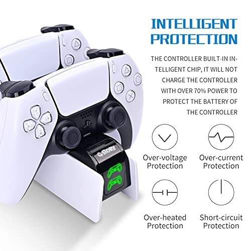 G-STORY PS5 Charging Station, Upgraded PS5 Controller Charging Station with LED Indicator Controller Skin & 1.5M Charging Cable, Safety Chip Protection, Adjustable Support Plate Dual, Fast Charging