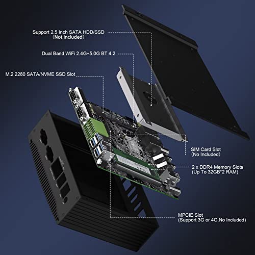 HISTTON Fanless PC Core i5-10210U, 32GB RAM 512GB SSD+1TB HDD, Mini Computer with 2 RS232/485 COM, Dual HD+DP 4K Triple Display, 2 LAN, 6 USB, GPIO, Wifi, BT4.2, Mini PC Windows 11 Pro, support Ubuntu