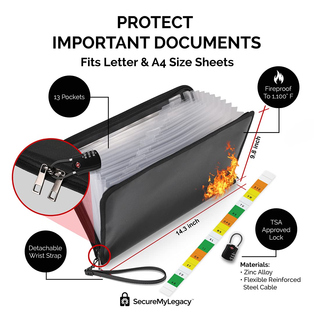 Fireproof & Lockable 13 Pocket File Bag w/ PERSONAL EMERGENCY INFORMATION RECORDER - Family Emergency Workbook (Camouflage) - Record, Organize and Centralize Passwords, Health, Financial, Insurance, Estate Planning Info, Personal Instructions and more