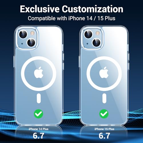 Red2Fire Magnetic for iPhone 15 Plus Case for iPhone 14 Plus Case Clear, [Compatible with Magsafe][2X Glass Screen Protector+Camera Lens Protector][Not Yellowing] Slim Phone Case 6.7 inch - Clear