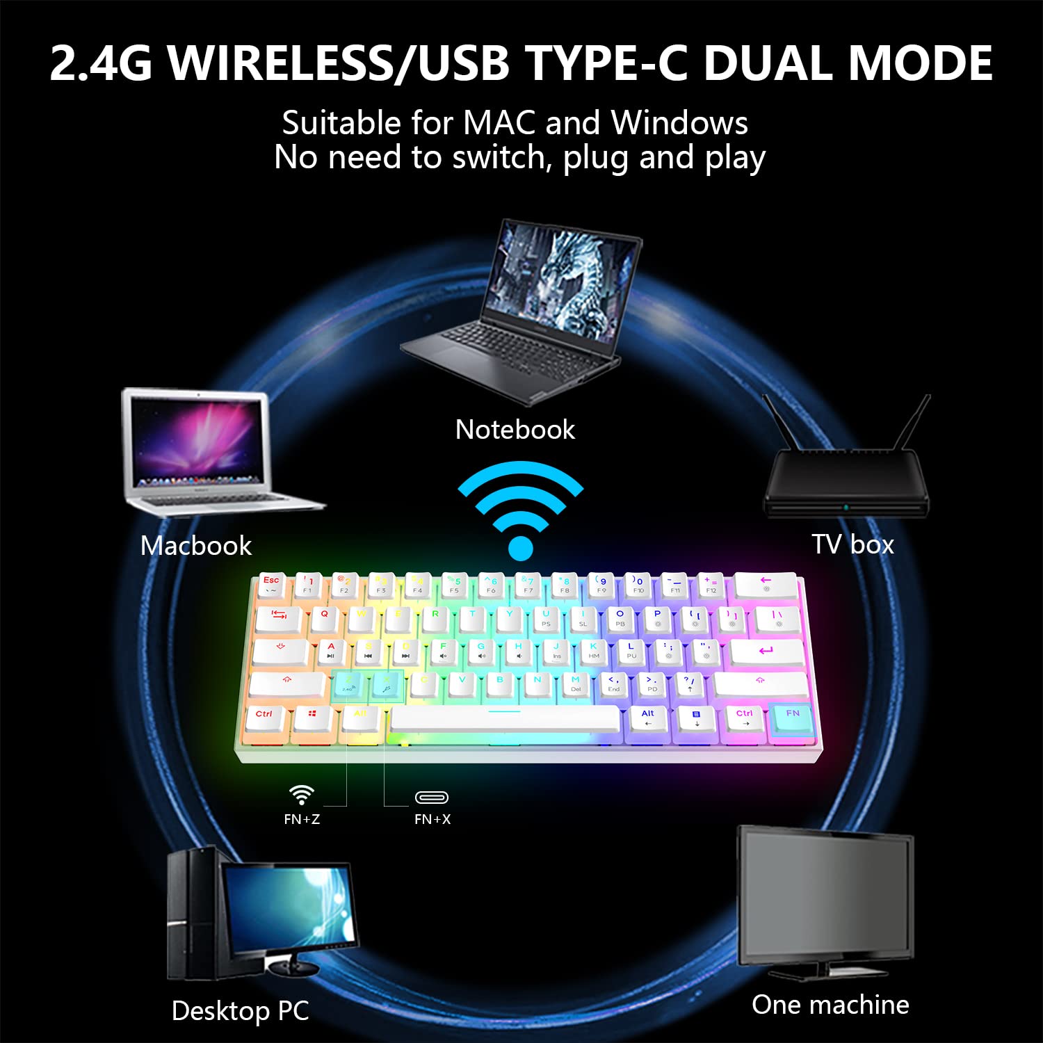 Gamakay 61 Pro Wired Wireless Gaming Keyboard 60 Percent White Hot Swappable Mechanical Keyboard with RGB Backlit NKRO for MAC/PC (Gateron Optical Yellow Switch V2)
