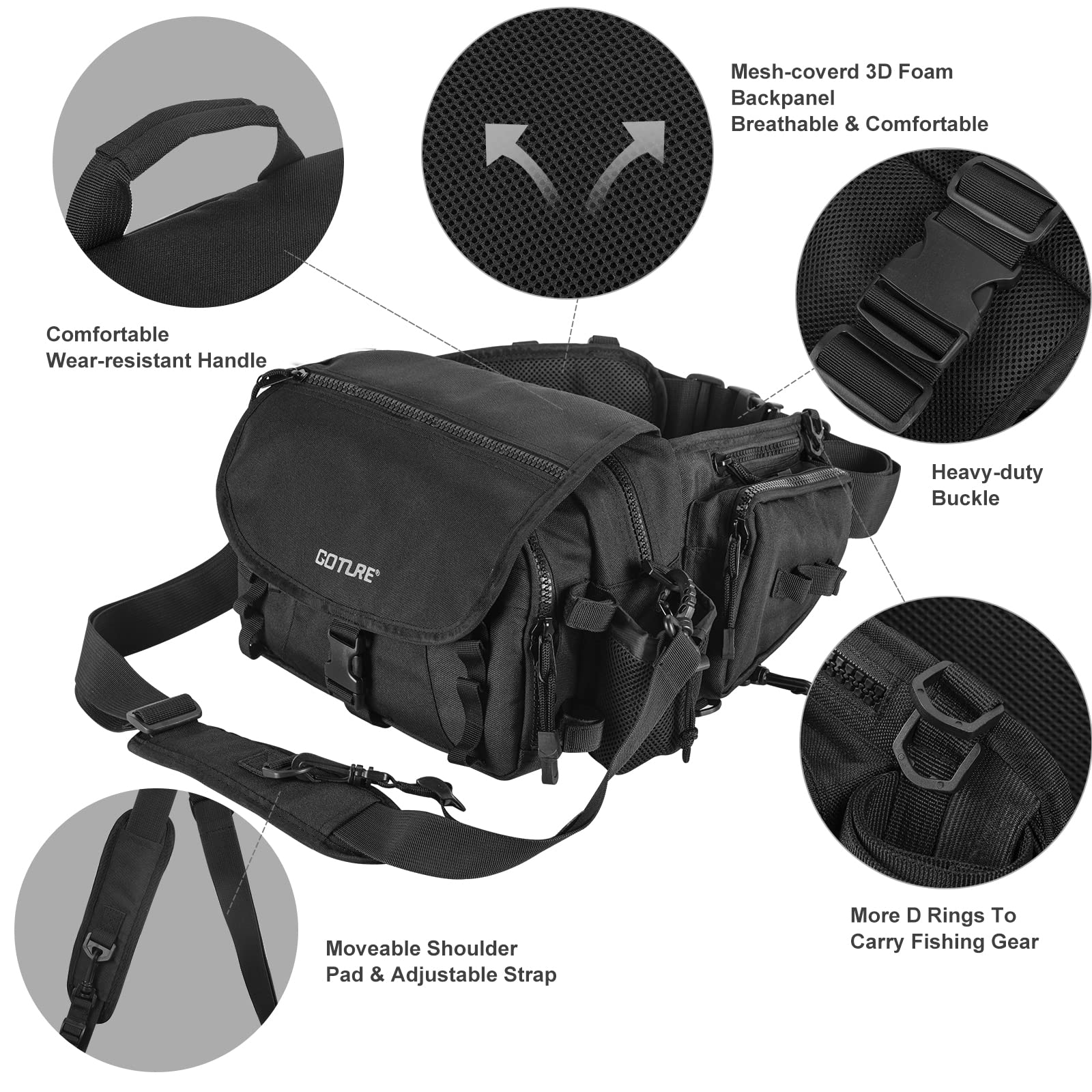 Goture Fishing Tackle Bag, Water-Resistant Fishing Tackle Storage Bag with Padded Shoulder Strap and 2 tackle boxes