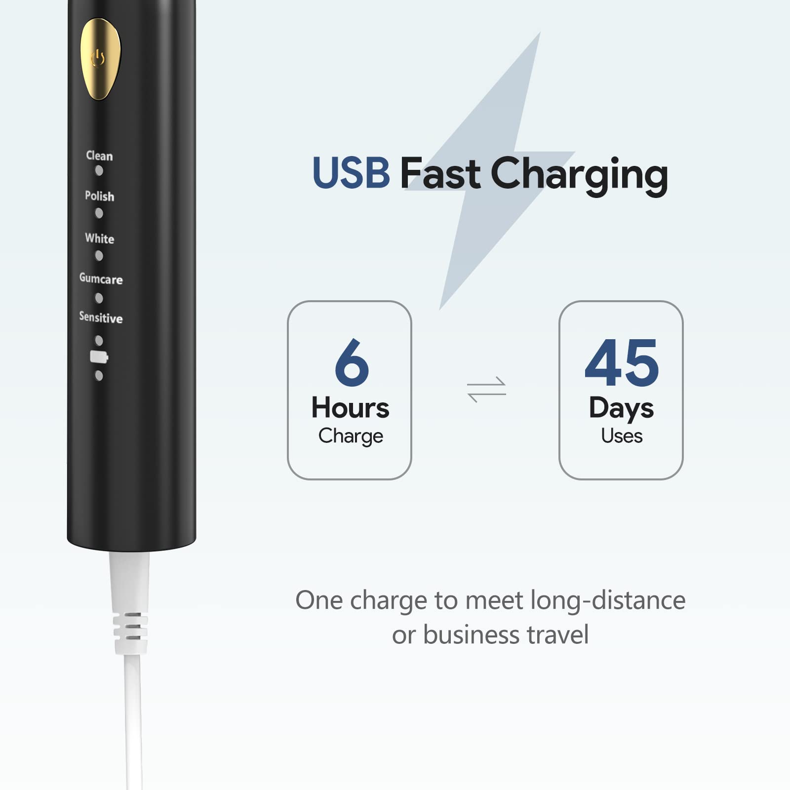 MOROLURU Electric Toothbrush Duo Dual Handle 5 Modes with Smart Timer and 16 Brush Heads & 2 Travel Cases Including IPX7 Waterproof ,Black&White